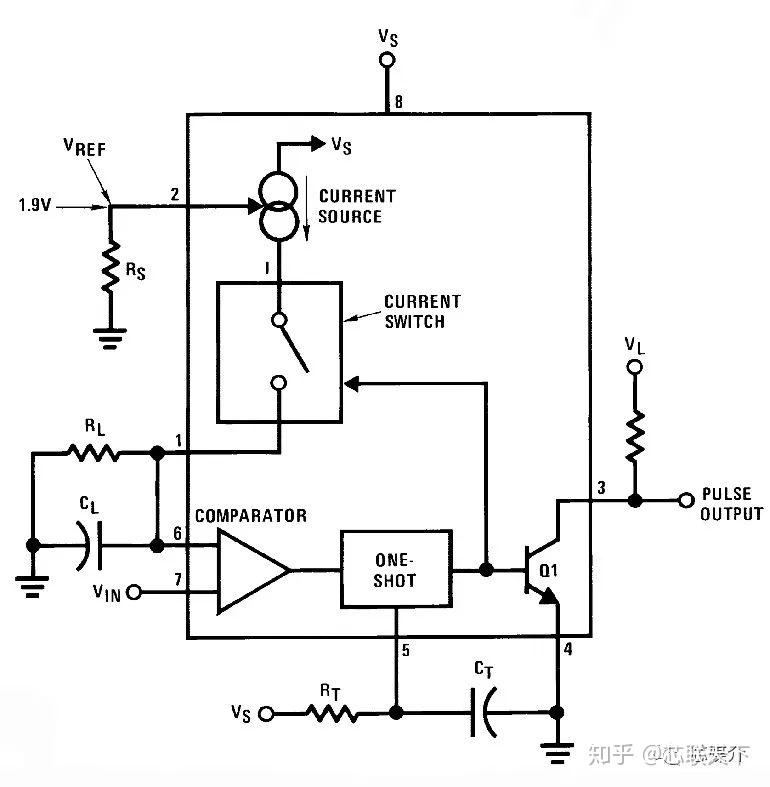 模拟电路的设计的艺术：LM331—电压频率转换电路 - 知乎