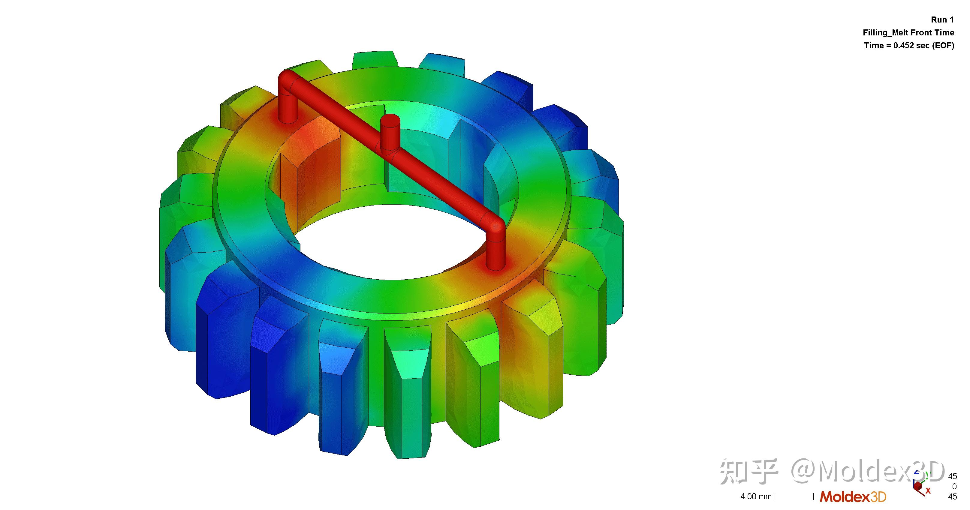 【产品技巧】Moldex3D Viewer – 简单方便地跨单位分享仿真成果 - 知乎