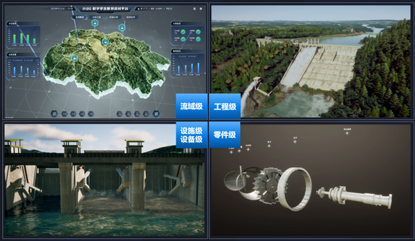 全能攻略来袭！一文讲透51WORLD如何赋能数字化水电站建设 - 知乎