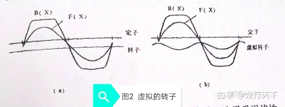 NVH哪些事(10) - 知乎