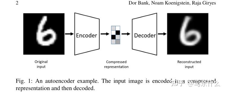 生成式自监督的典型代表——autoencoder 知乎