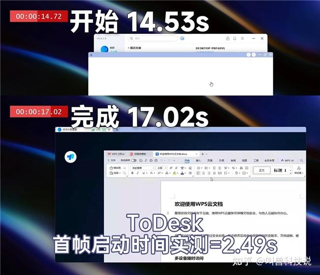 远程控制软件盘点横评：向日葵、网易UU、ToDesk谁优势明显？ - 知乎