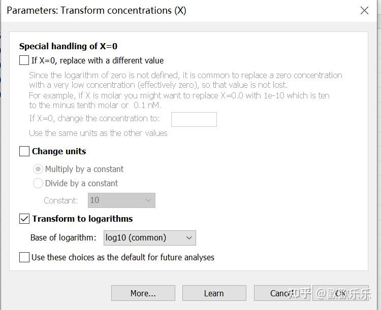 IC50的计算常用的2种方法 - 知乎