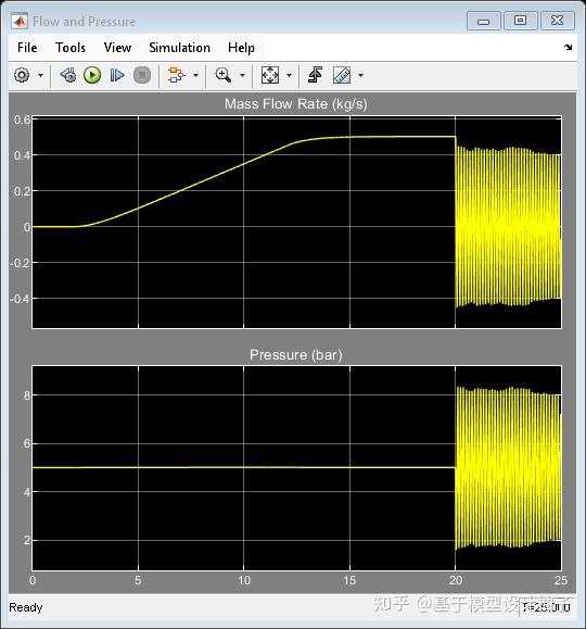 三. 流体属性与 Simscape Fluids - 知乎