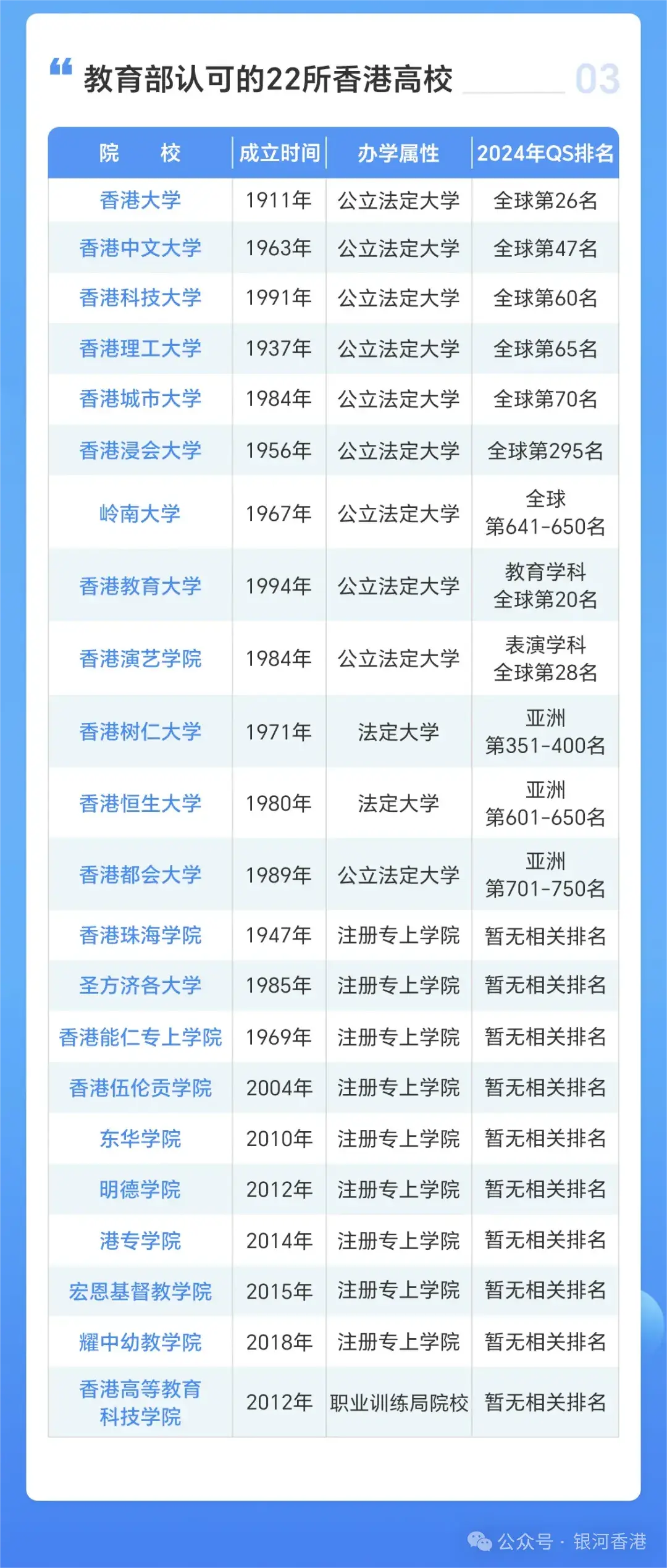 香港本地生定义要修改？新申请的香港身份“没用”了？一次看懂香港身份“港籍生”对孩子读书的优势！ - 知乎