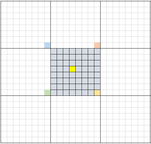 Hybrid RayTracing Soft Shadow Denoiser - 知乎