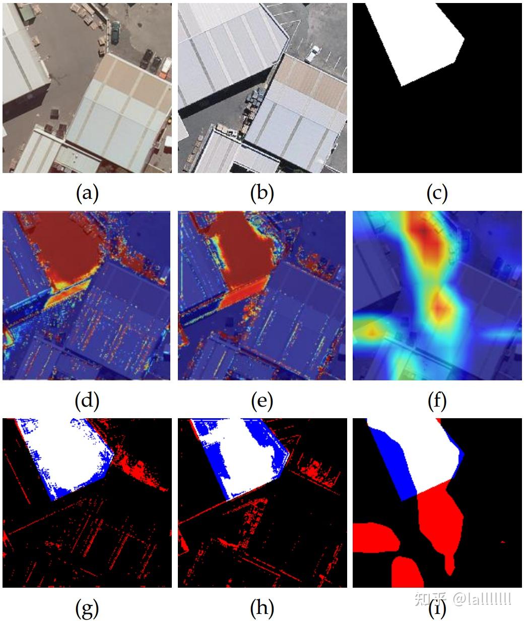 FCD-GAN:具有生成对抗网络的全卷积变化检测框架，用于无监督、弱监督和区域监督变化检测 - 知乎