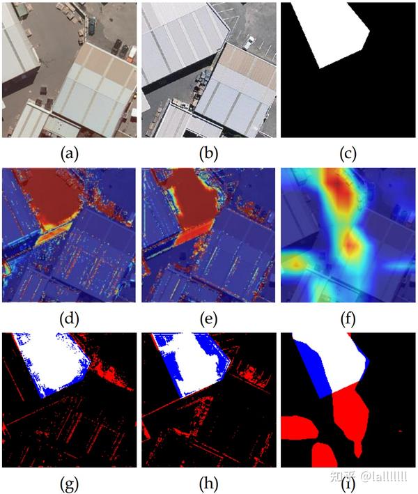 FCD-GAN:具有生成对抗网络的全卷积变化检测框架，用于无监督、弱监督和区域监督变化检测 - 知乎