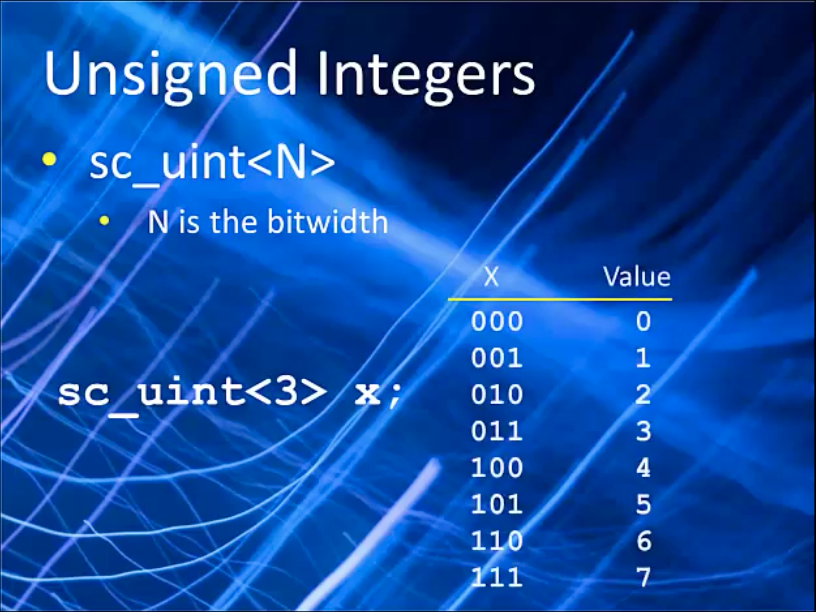 SystemC学习笔记（一） - 知乎