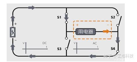 英飞凌IGBT4、IGBT5、IGBT6、IGBT7模块详情介绍 - 知乎