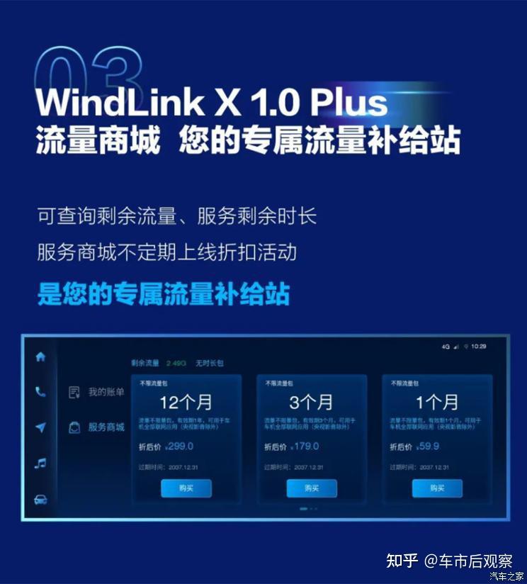东风风神WindLink X 1.0 Plus二期OTA - 知乎