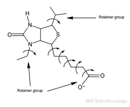 Schrödinger教程 | Glide User Manual - 知乎