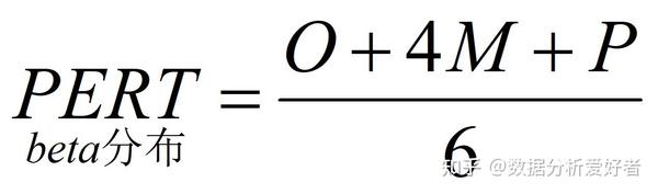 PMP项目管理中的"计划评审技术 (PERT) VS 关键路径法 (CPM)" - 知乎