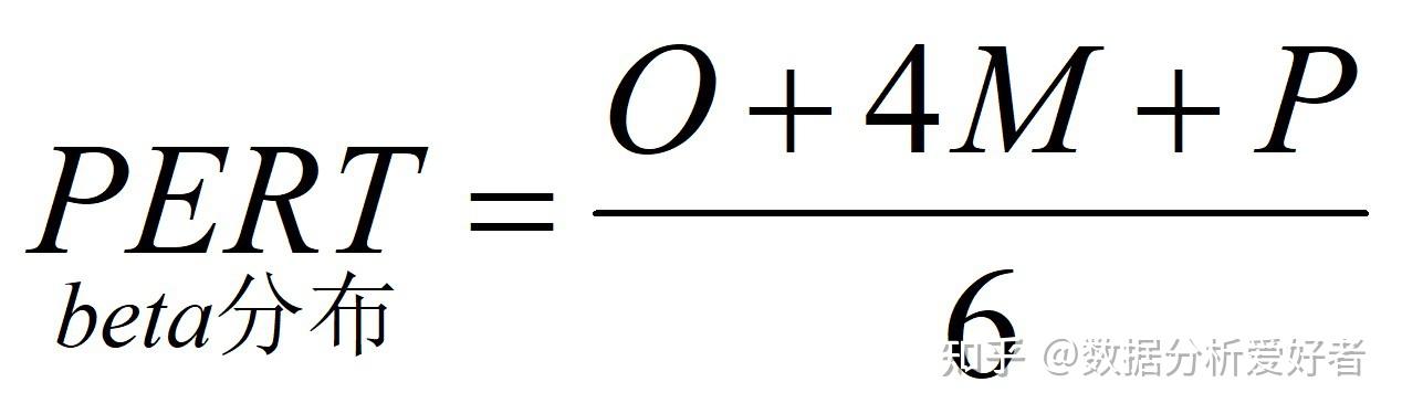 PMP项目管理中的"计划评审技术 (PERT) VS 关键路径法 (CPM)" - 知乎