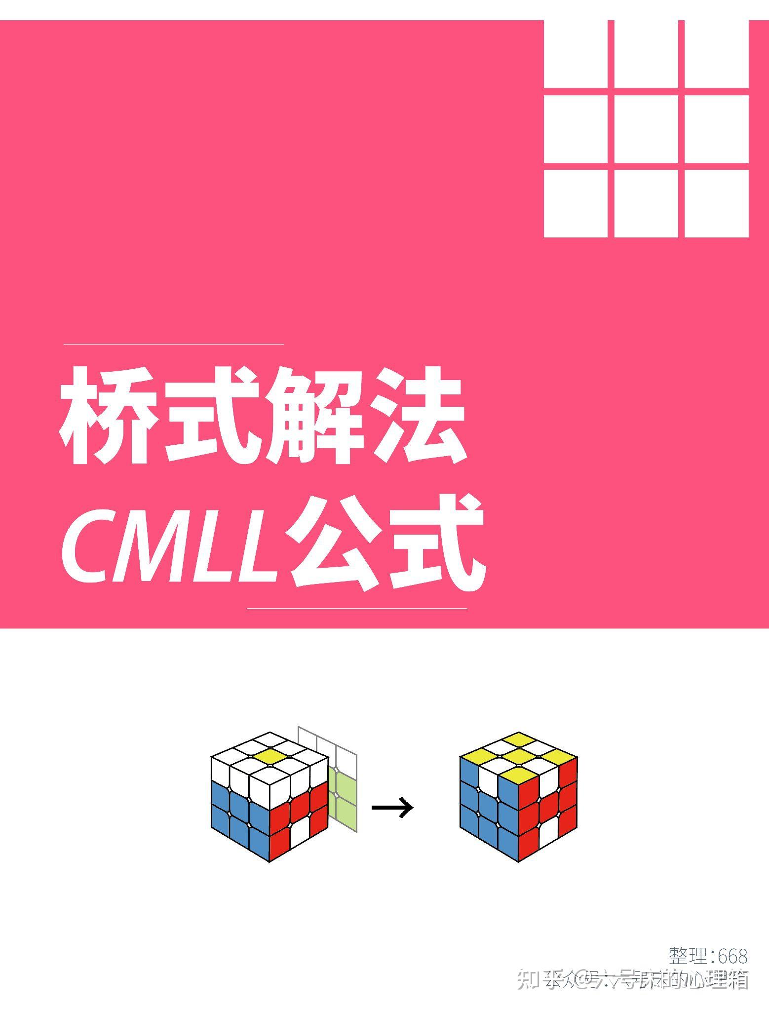 桥式解法CMLL公式 - 知乎