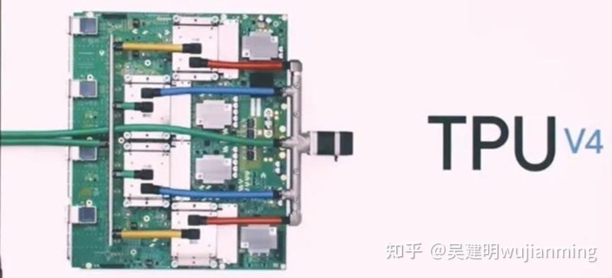 TPU原理技术与xPU - 知乎