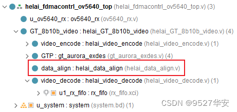 FPGA GTX全网最细讲解，aurora 8b/10b协议，HDMI视频传输，提供2套工程源码和技术支持 - 知乎