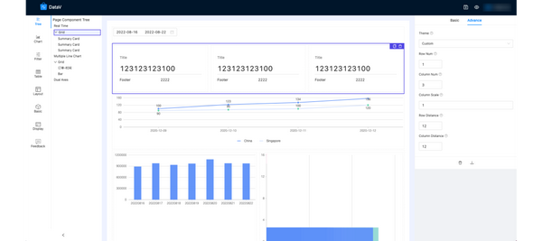Datav：从零开始的数据可视化大屏搭建系统 - 知乎
