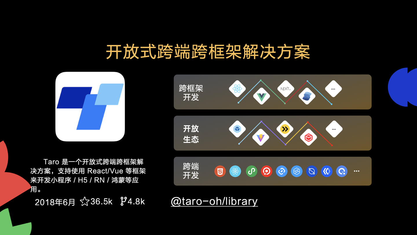 Taro on HarmonyOS 技术架构深度解析 - 知乎