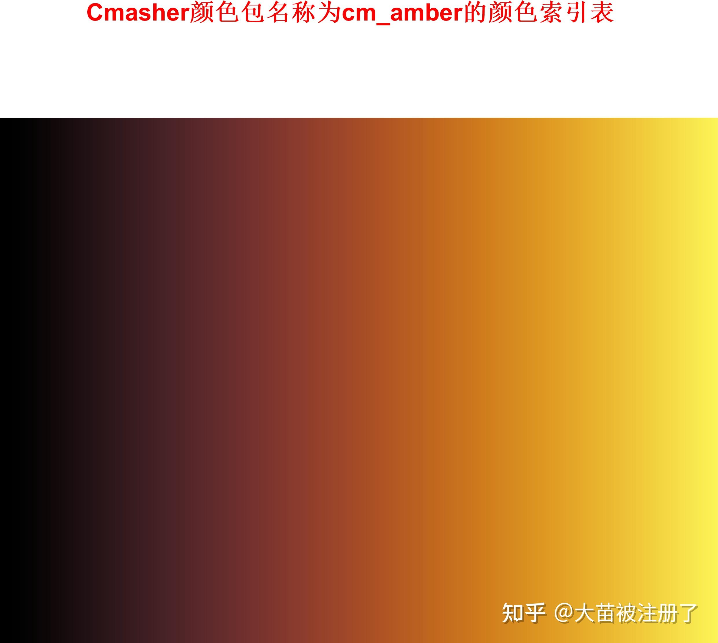 Cmasher颜色包--共53种--全平台可用 - 知乎