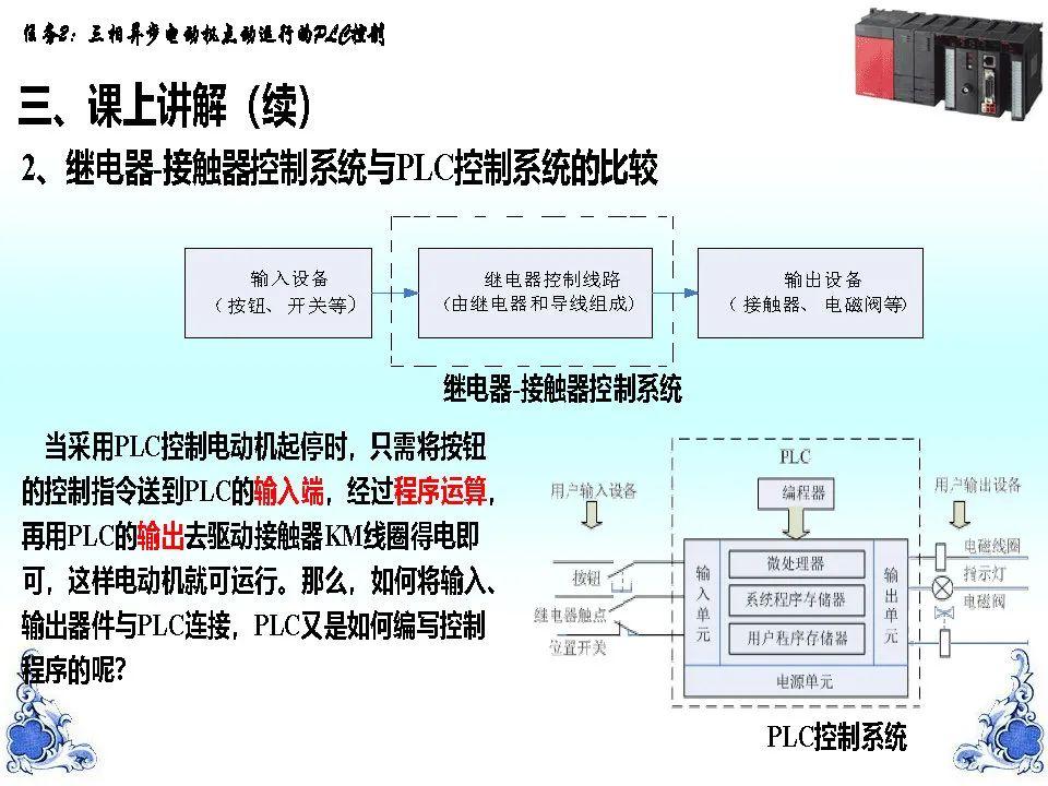 140页PPT，带你学习电气控制与PLC技术~ - 知乎