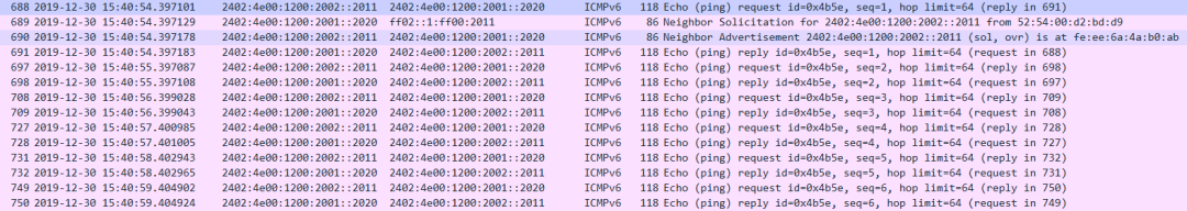 IPv6排障工具之ping6完整过程细节剖析 - 知乎