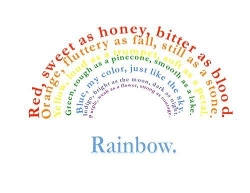 “为你写诗”之Shape Poem - 知乎