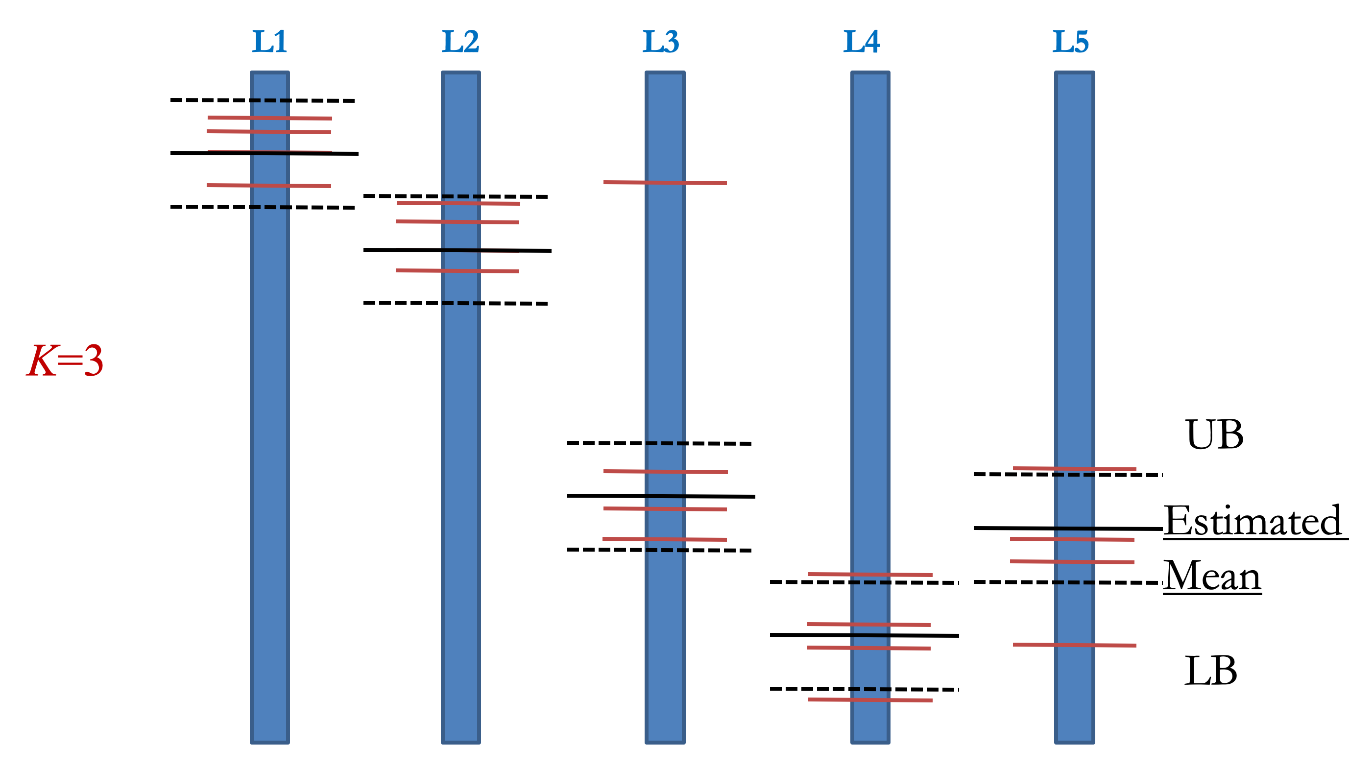 大图中如何快速计算PPR - 知乎