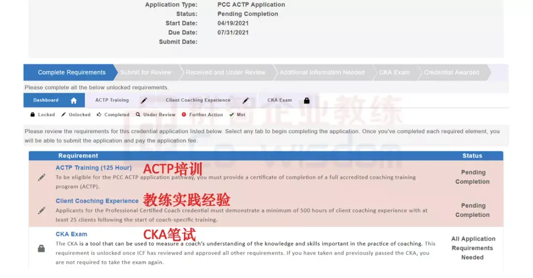 ICF教练 | 详解ACC/PCC教练认证申请全流程 - 知乎