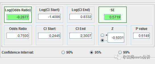 RevMan实现基于效应值的影响因素meta分析，你知道有什么局限性吗？ - 知乎