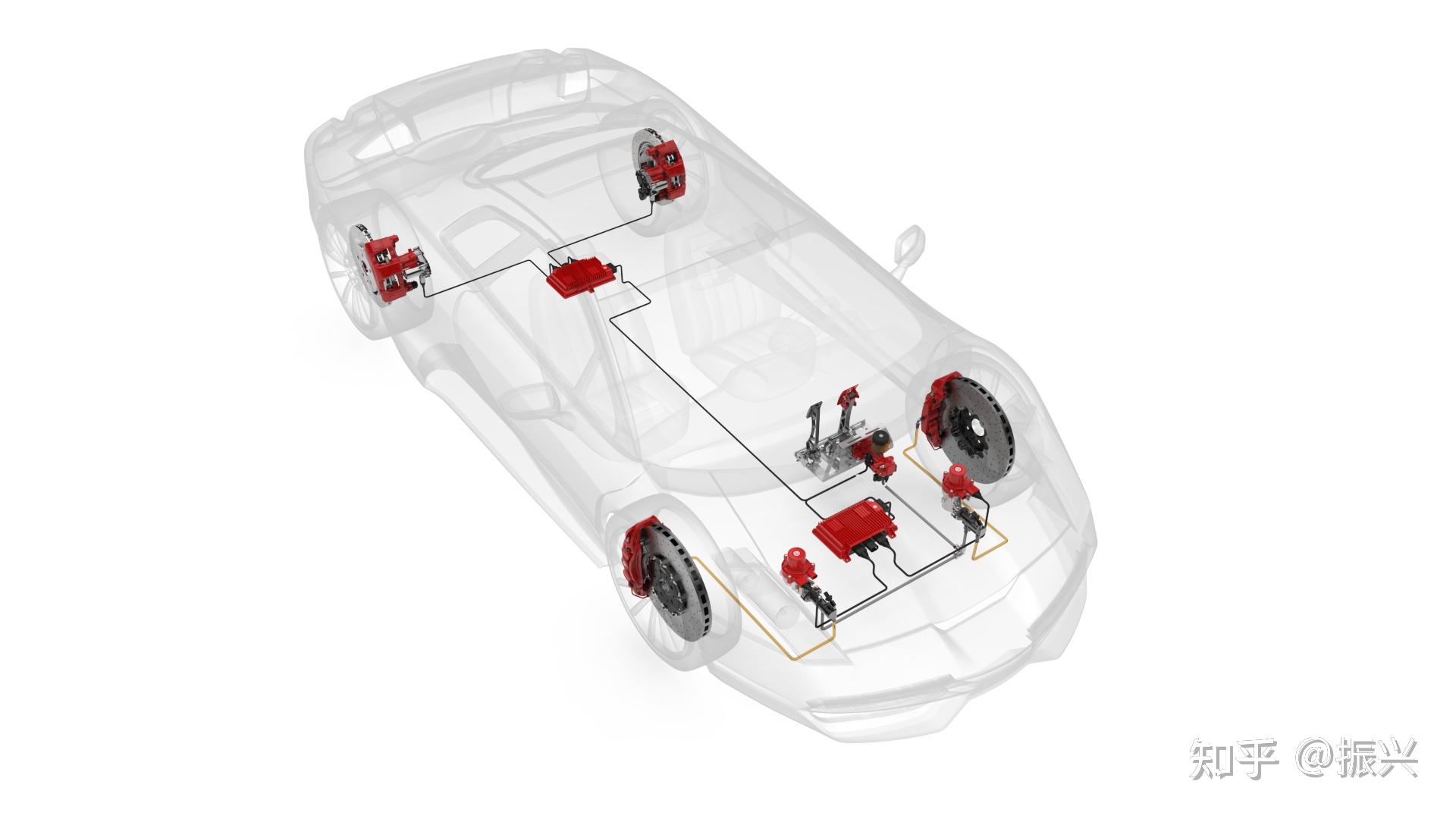 EMB到底是什么？ - 知乎