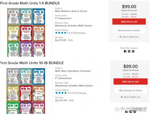 美国数学思维启蒙练习册Miss Giraffe math - 知乎