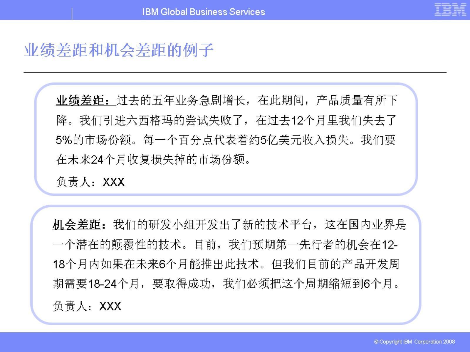 BLM模型（PPT） - 来自IBM - 知乎