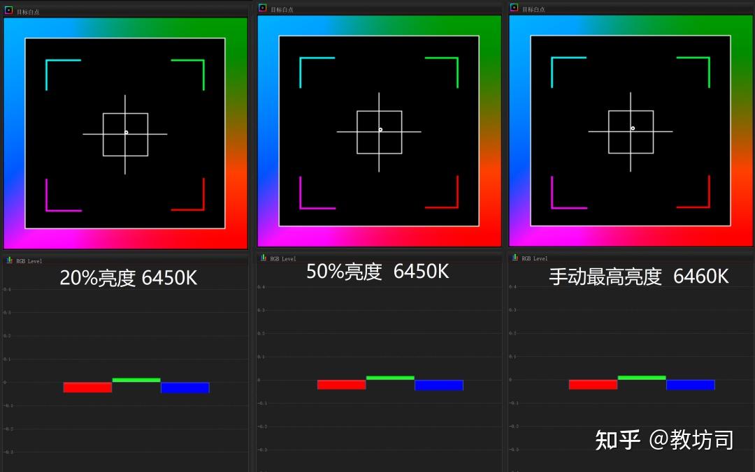 iQOO12详细评测，4K价位最佳8G3游戏手机？ - 知乎
