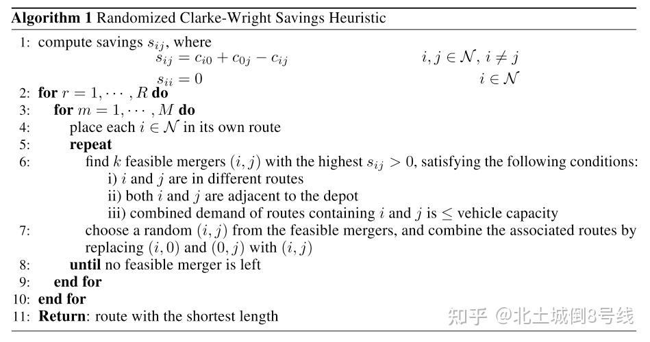 Reinforcement Learning for Solving the Vehicle Routing Problem - 知乎