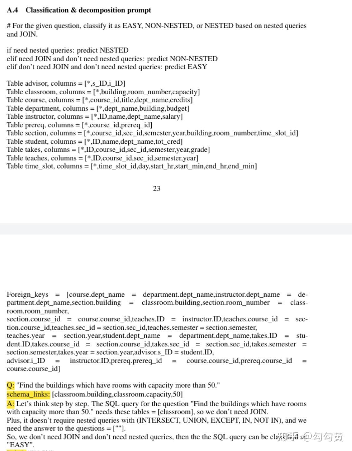 【NL2SQL论文-23年4月】DIN-SQL: Decomposed In-Context Learning of Text-to-SQL with Self-Correction - 知乎
