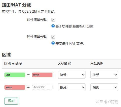 小米路由器 4A千兆版 V2 新版硬件安装OpenWRT - 知乎