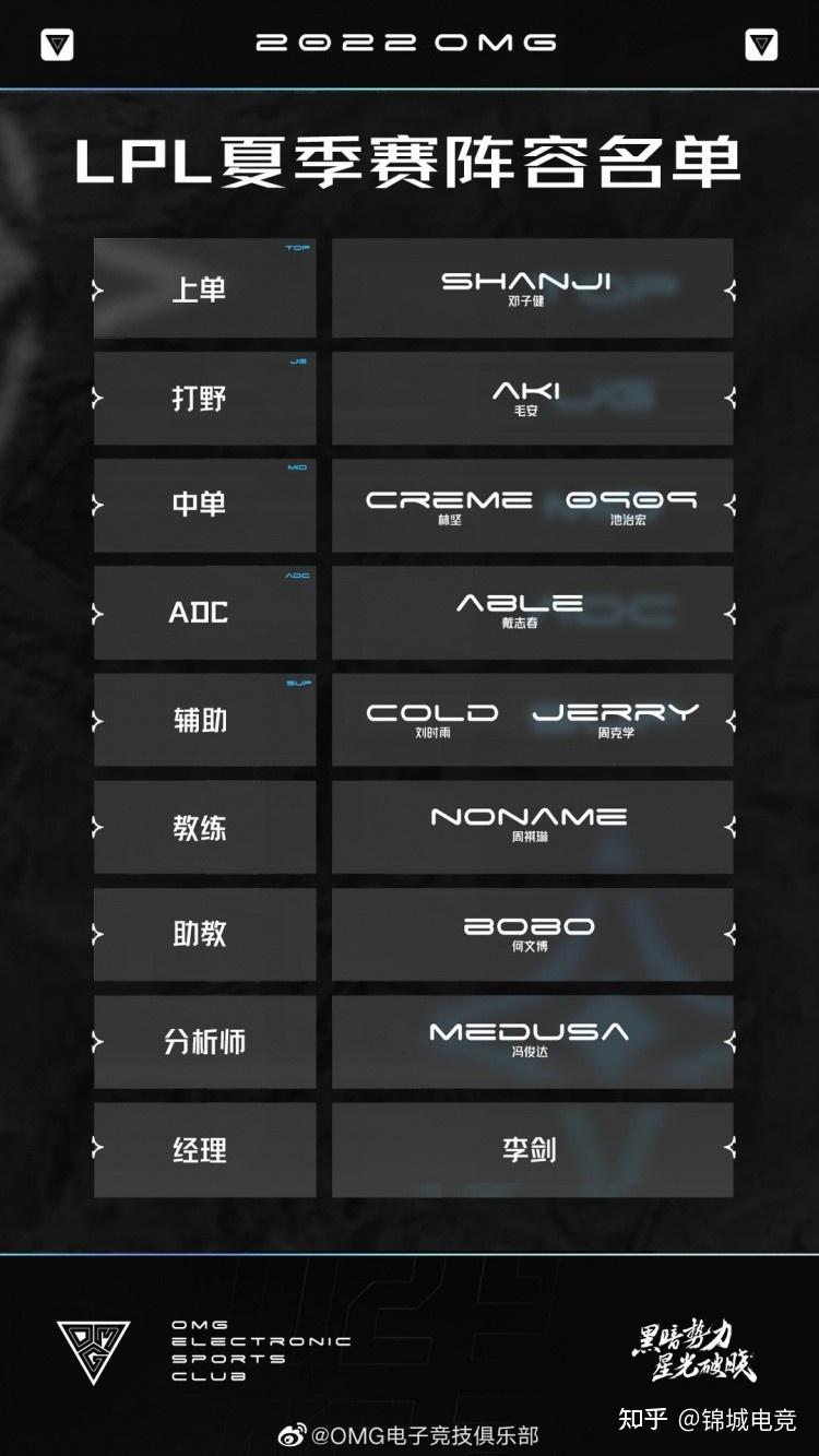 LPL17支战队夏季赛大名单汇总：iG、LNG无变化 - 知乎