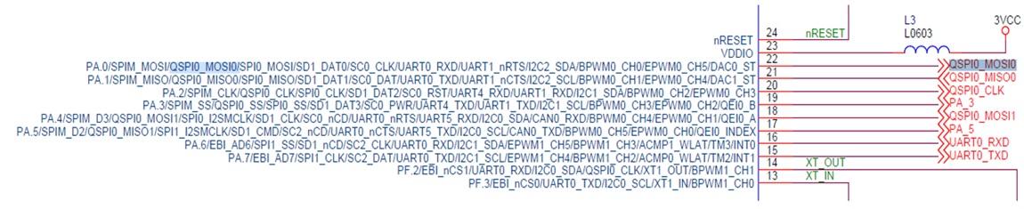 基于新唐NuMicro M480车用动态资讯LED显示器方案 - 知乎