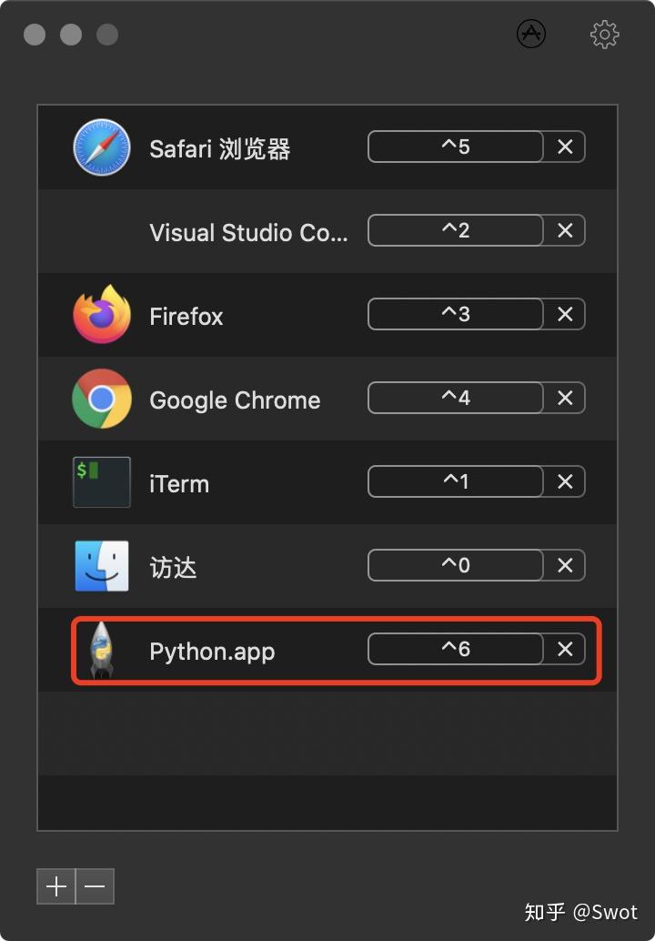 macOS 设置python应用快捷键 - 知乎