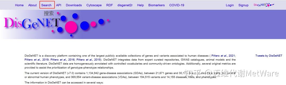 蛋白质组学专题 | 相见恨晚的多组学宝藏数据库DisGeNET - 知乎