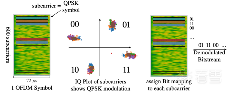 [译]大疆无人机安全与DroneID漏洞 - 知乎
