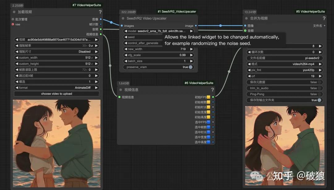 SeedVR2：免费高清放大工具！图像和视频一键4K高清技术 - 知乎