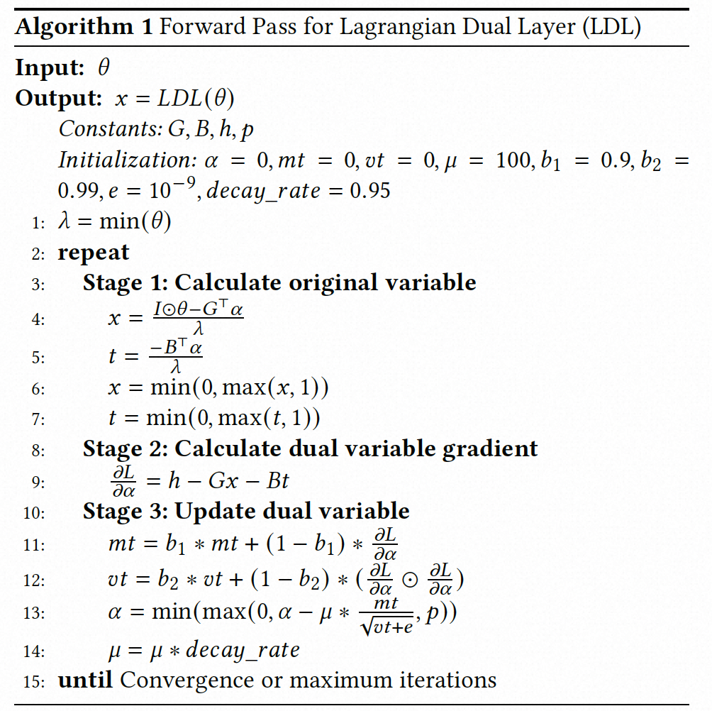 KDD'23 | 合约广告中端到端流量预估与库存分配 - 知乎