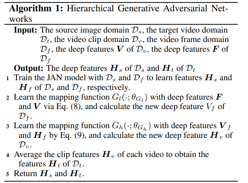 【部分域适应论文】HiGAN—Exploiting Images for Video Recognition with Hierarchical Generative Adversarial ...