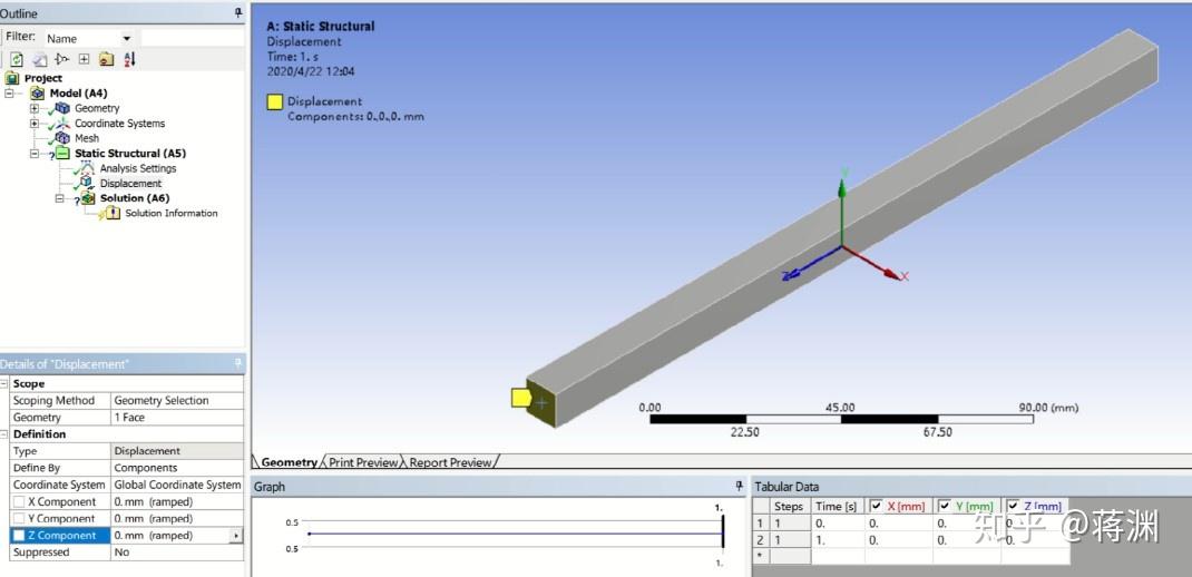 【操作】Ansys Workebnch里如何使用弱弹簧 - 知乎