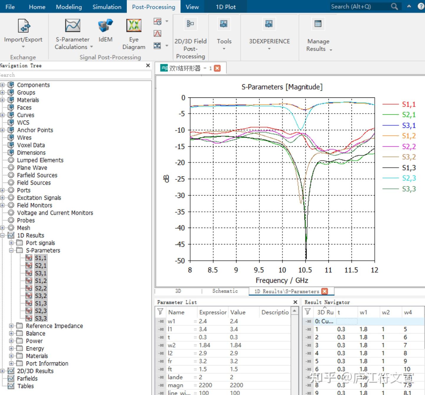 CST器件S参数导入ADS - 知乎