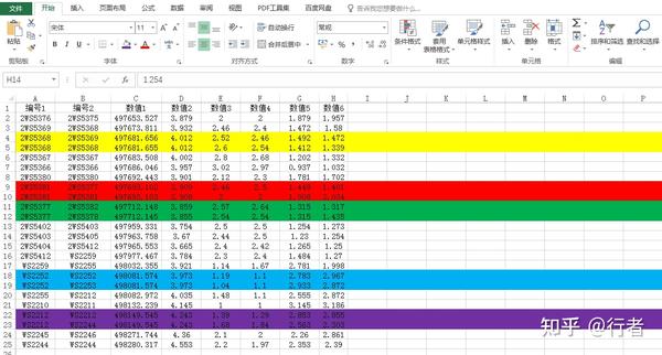 使用excel删除重复数据所在的行，多种方法教你解决不同情况 知乎