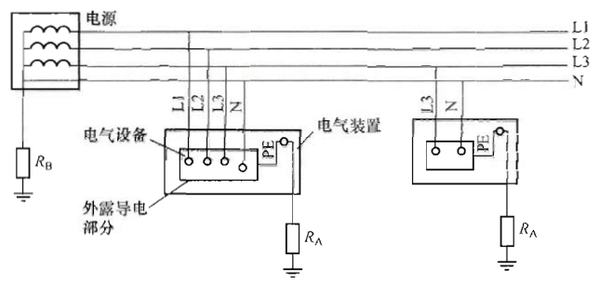 TT系统设计要点 - 知乎