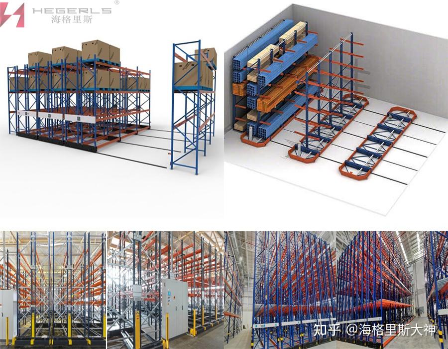 【海格里斯电动移动货架Electric moving rack】一篇关于电动移动货架最核心的参数设置｜要求｜报价 - 知乎